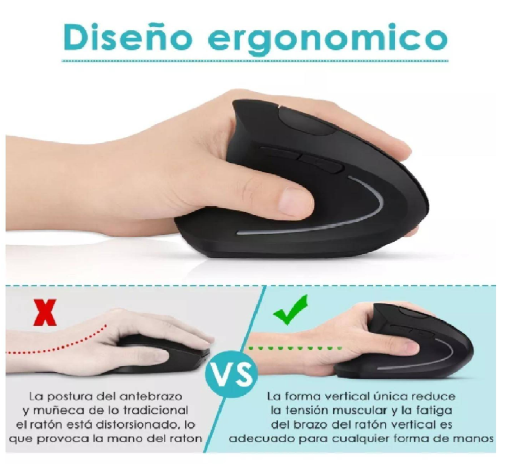 MOUSE ERGONOMICO VERT/INALAMB MANO/IZQ A BATERIA AAA - Electrocompu Quito