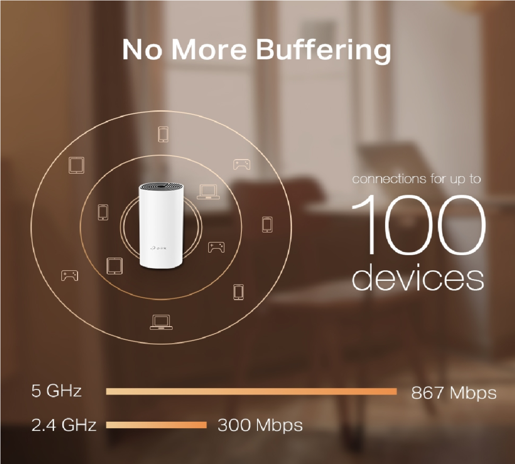 DECO AC1200 WHOLE HOME MESH 2 PACK TP-LINK - Electrocompu Quito